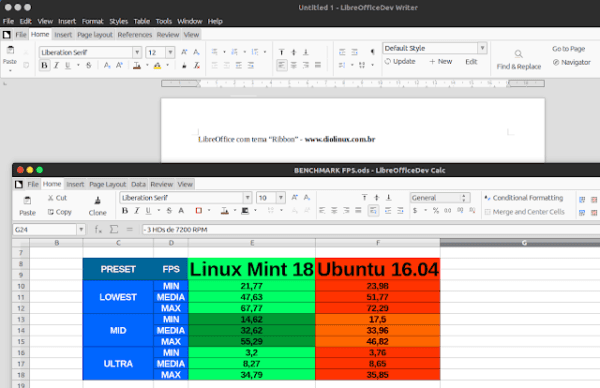 Testamos a interface "Ribbon" do LibreOffice, veja como ficou - Diolinux