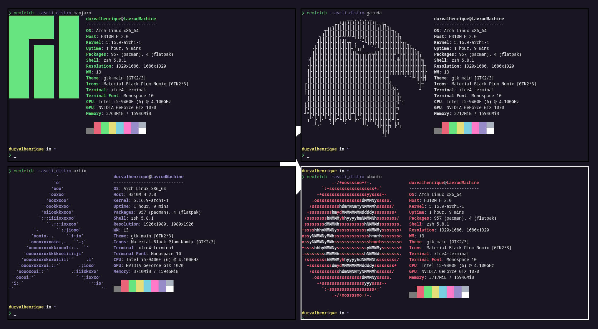 Como personalizar a aparência do Neofetch - Diolinux