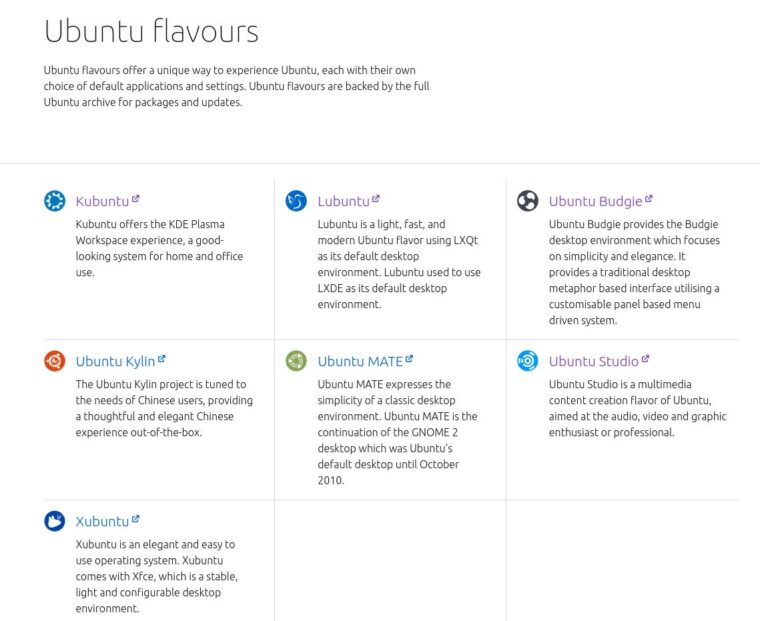 Download de todas as flavours do Ubuntu - Diolinux