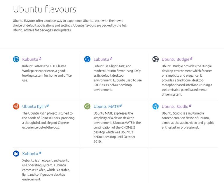 Download de todas as flavours do Ubuntu - Diolinux