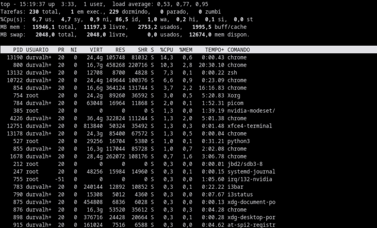 37 principais comandos do Linux: do básico ao avançado - Diolinux