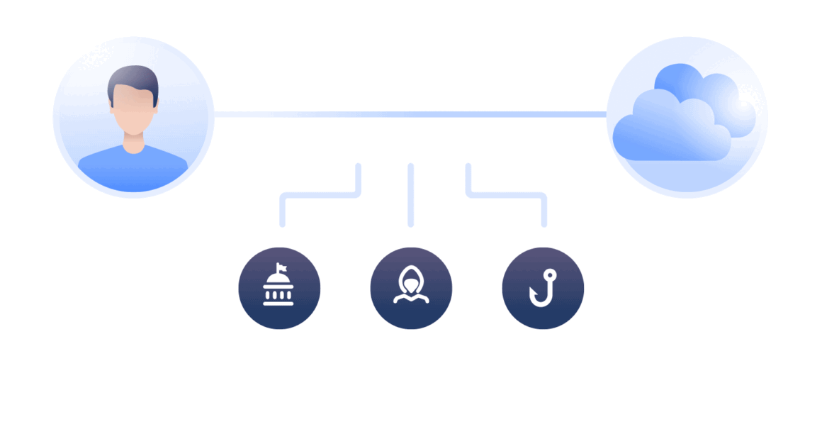 O que é uma VPN e como funciona? Quebrando os principais mitos! - Diolinux