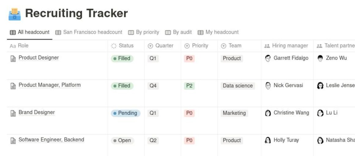 Turbine sua organização com estes modelos do Notion - Diolinux
