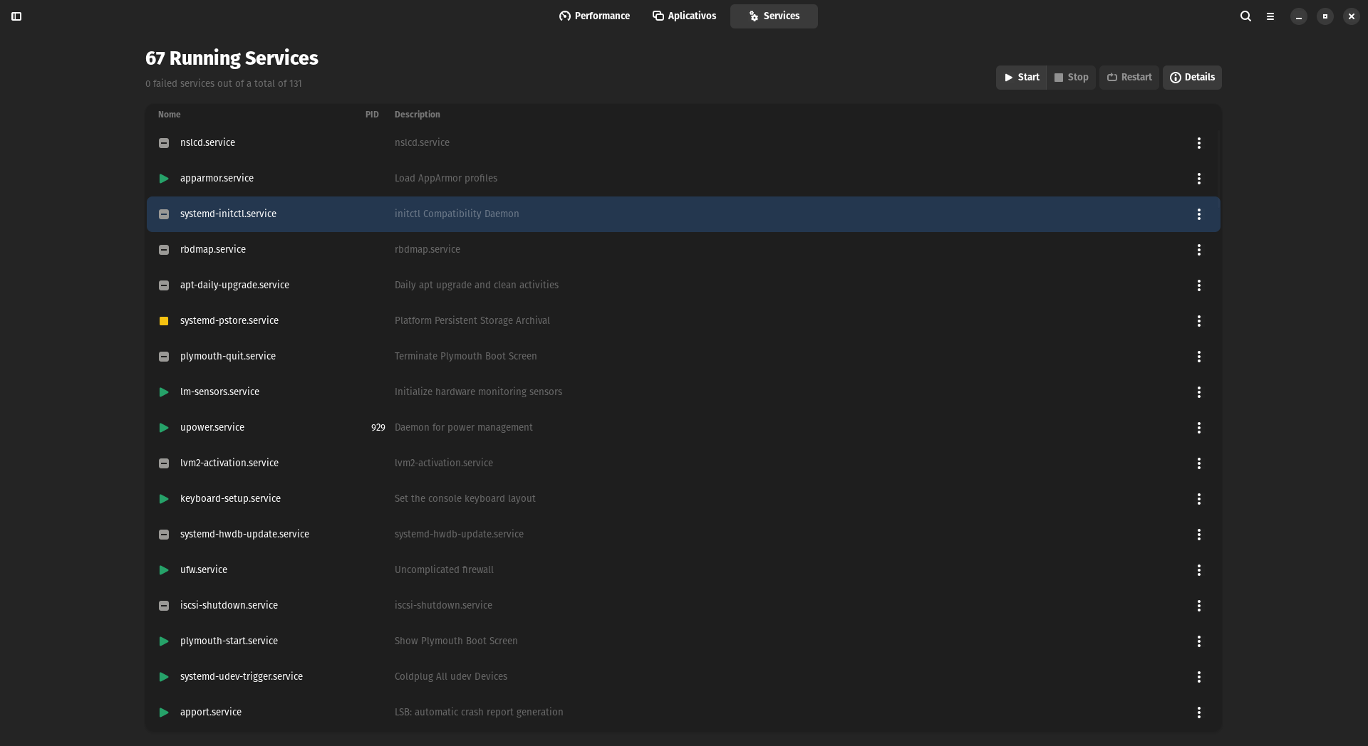 Mission Center - Gerenciador de tarefas do Linux está mais completo