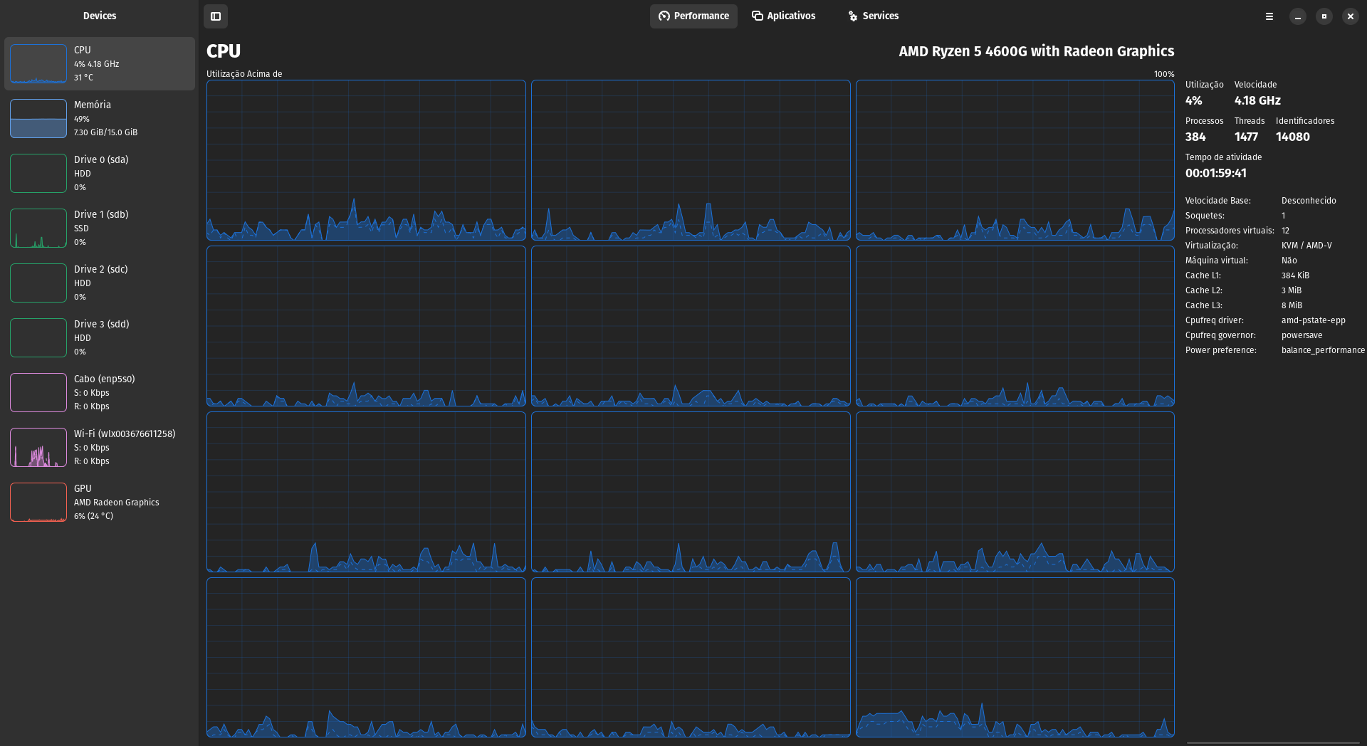 Mission Center - Gerenciador de tarefas do Linux está mais completo