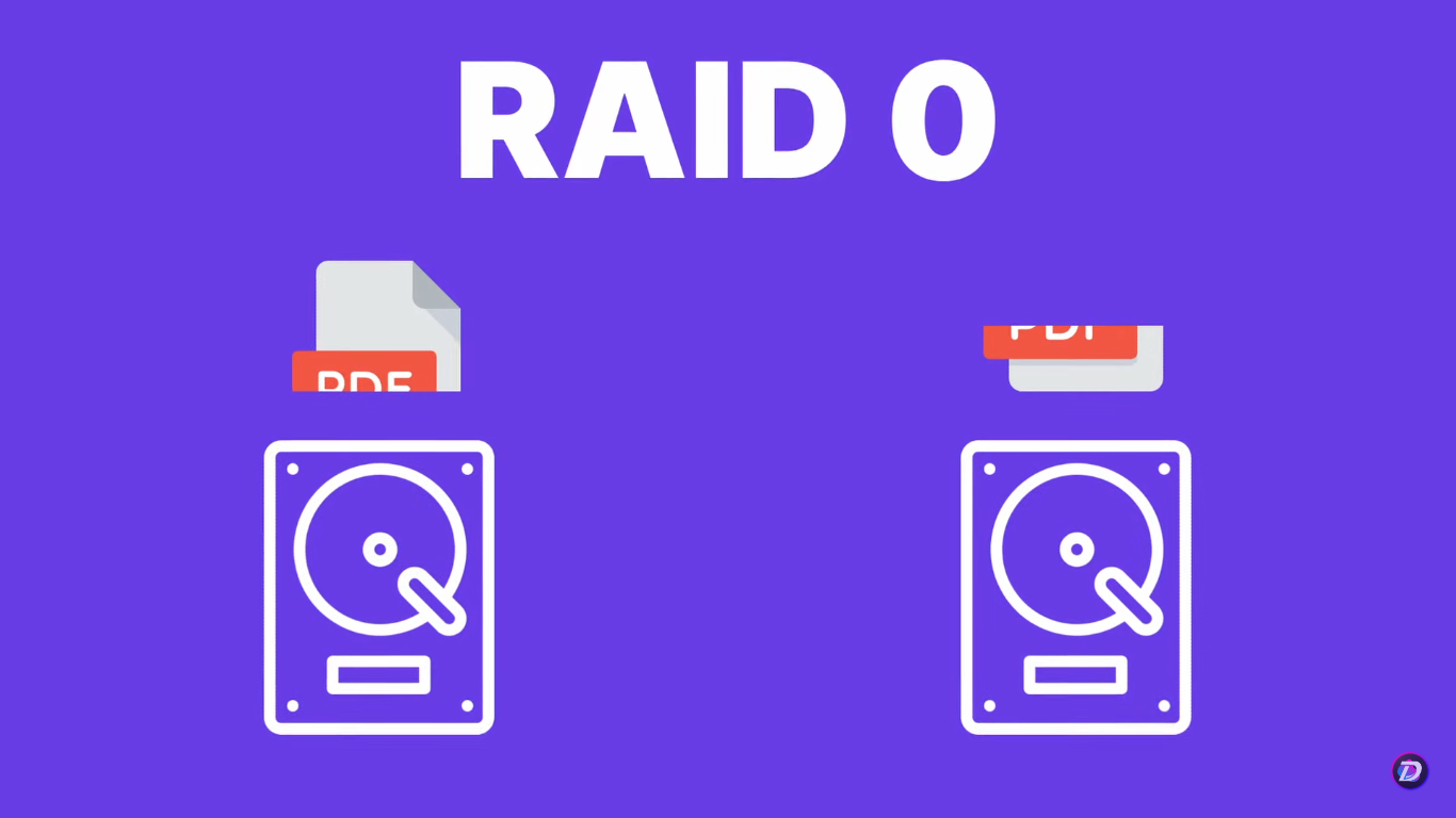 Entenda os diferentes tipos de RAID para fazer um backup poderoso!
