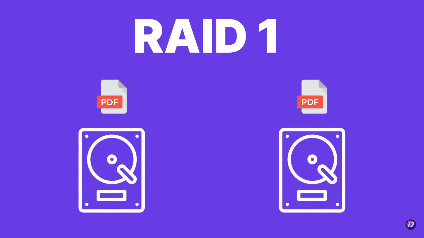 Entenda os diferentes tipos de RAID para fazer um backup poderoso!